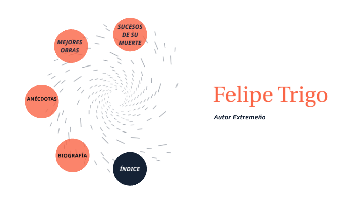 Felipe Trigo by Elisa Campón Sánchez on Prezi