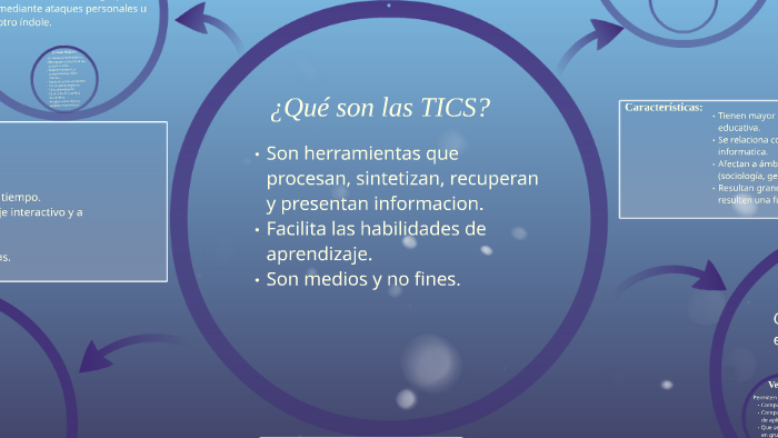 ¿Que son las TICS? by Rocio Olivieri