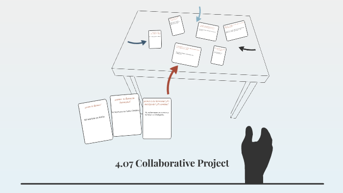 4.07 Collaborative Project by lynette rivas on Prezi