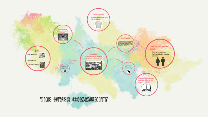 The Giver Community by Shreya Raman