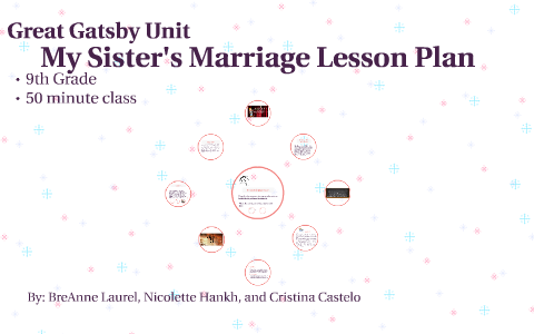 My Sister's Marriage Lesson Plan by BreAnne Laurel on Prezi