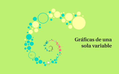 Gráficas de una sola variable by montsserrat carranza on Prezi