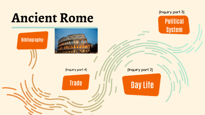 Ancient Rome by . . on Prezi