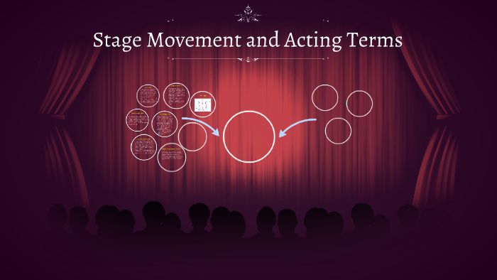 Stage Movement and Acting Terms by Katrina Alejandro on Prezi