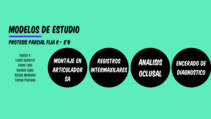 Modelos de Estudio by Lizeth Gutierrez on Prezi