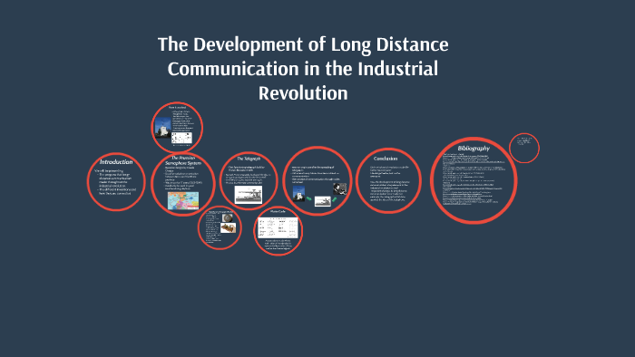 Industrial Revolution Long Distance Communication by Yva K on Prezi