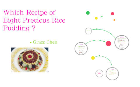 Which Recipe of Eight Precious Rice Pudding ? by Grace Chen on Prezi