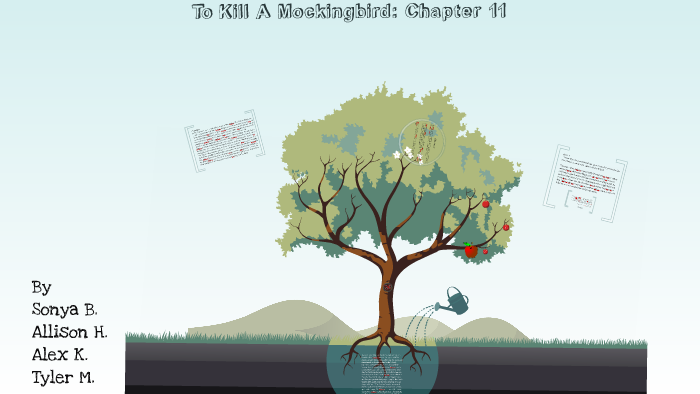 TKAMB11 by Tyler Mattern on Prezi