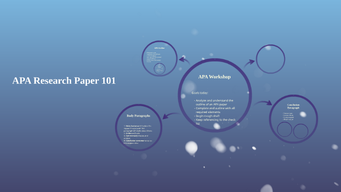 APA Research Paper 101 by Colleen Biller on Prezi