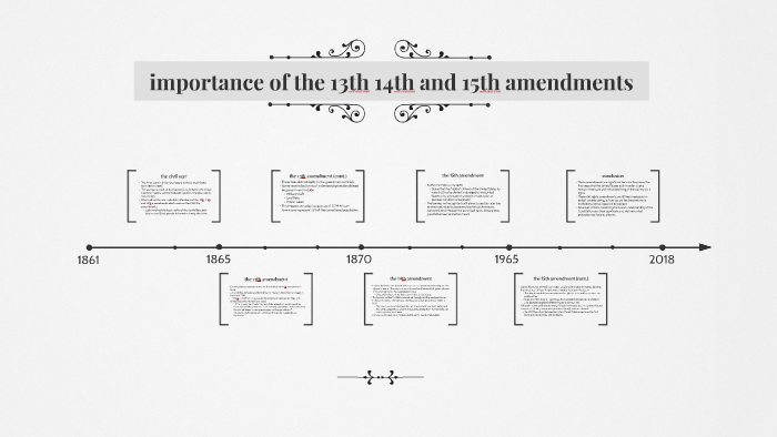 importance of the 13th 14th and 15th amendment by YaGass Sey on Prezi