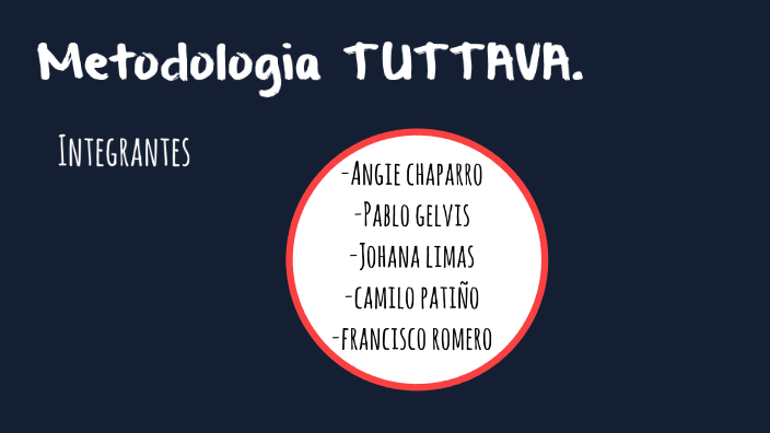 Metodologia TUTTAVA by Johana Limas on Prezi