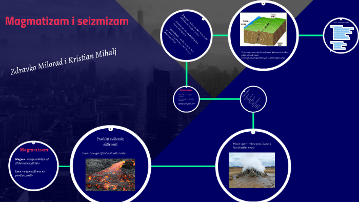 Magmatizam i seizmizam by Zdravko Milorad on Prezi