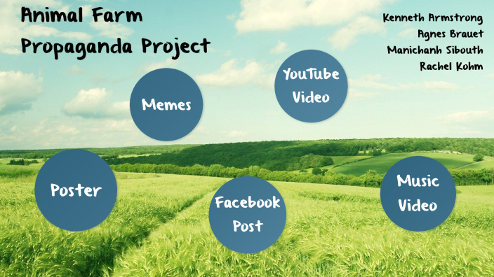 Animal Farm Propaganda Project by Rachel Kohm on Prezi