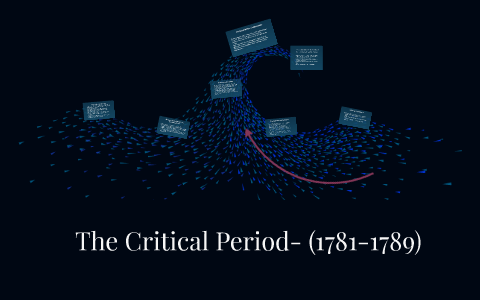 The Critical Period (1781-1789) by Ananya Ravi on Prezi