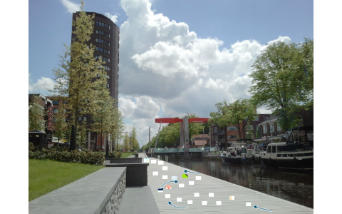 dgDIALOG BGT Pilot Stadskanaal by Marijke ter Steege on Prezi