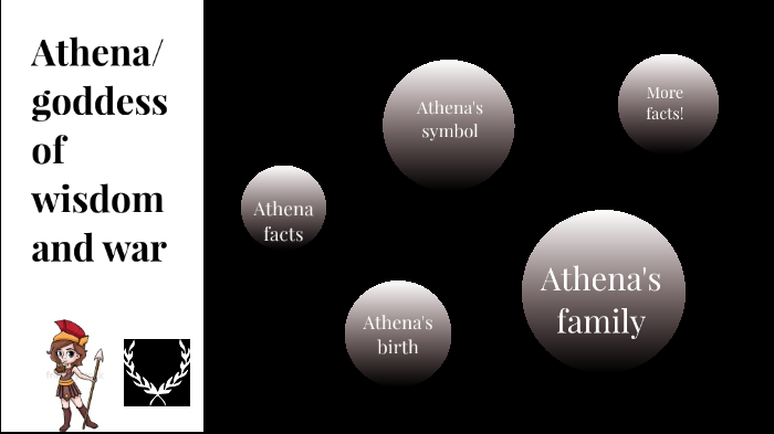 Athena by alyssa bailey on Prezi