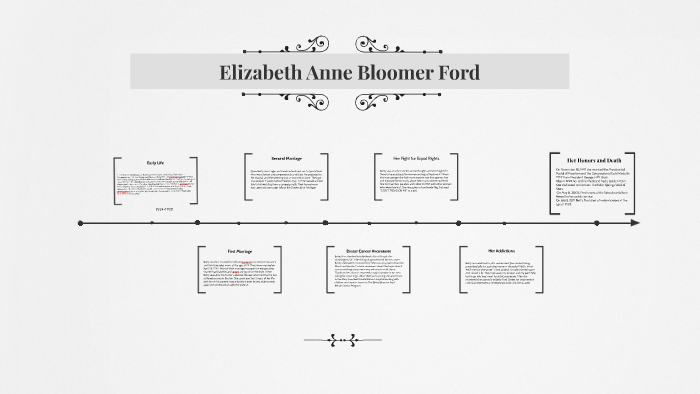Elizabeth Anne Bloomer Ford by miriam hernandez on Prezi