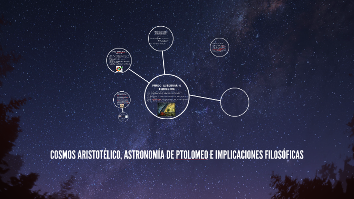 MUNDO SUBLUNAR TERRESTRE by Javi gg on Prezi