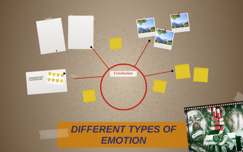 Different types of emotions by rahul manickam on Prezi