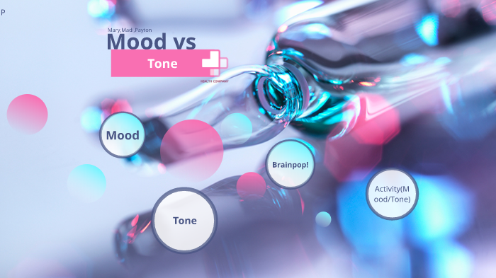 Mood vs. Tone by Madi Davis on Prezi