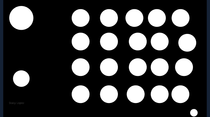 Periodic Table of Flowers by Stacy Lopez on Prezi