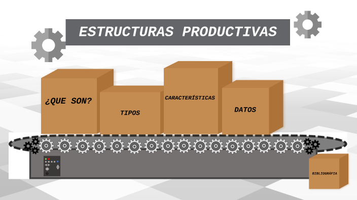 Estructuras Productivas By Hugo Hernández On Prezi