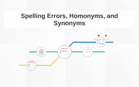 Spelling Errors, Homonyms, and Synonyms by Jessica Finney