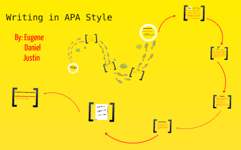 Teaching APA Style Group Project by daniel campbell on Prezi