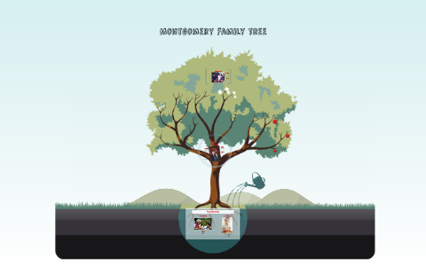 Montgomery family tree by Clayton Montgomery on Prezi