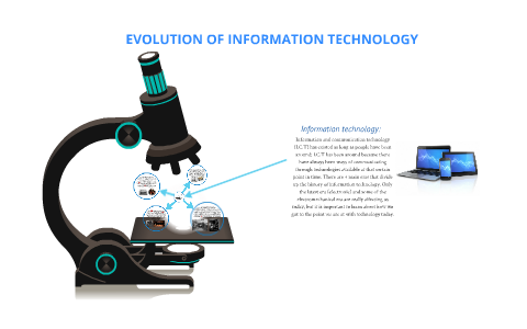 Evolution of information technology by sean corbett