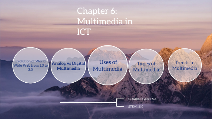 Chapter 6: Multimedia in ICT by a i r i e s on Prezi