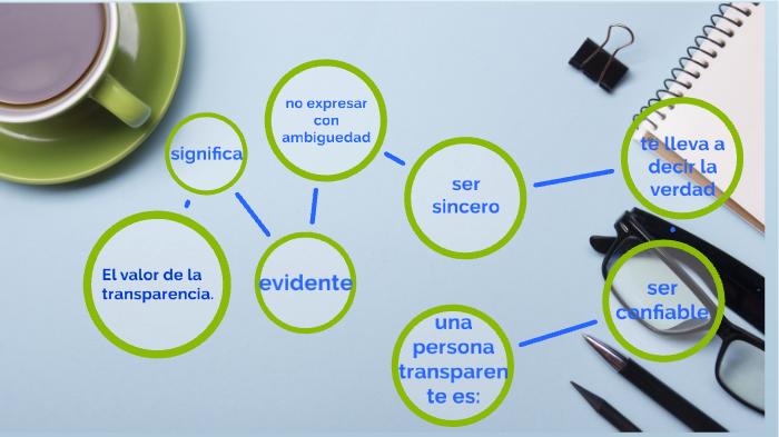 el valor de la transparencia by Oscar Serrano on Prezi