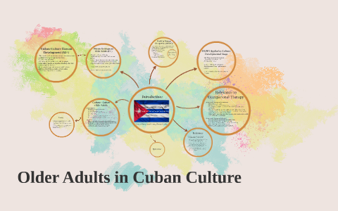 Older Adults in Cuban Culture by Sarah Long on Prezi
