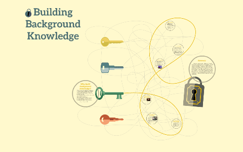 Building Background Knowledge by Cindy Brittain on Prezi