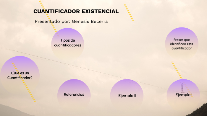 Conceptualización de Cuantificadores by Genesis Becerra Reyes on Prezi
