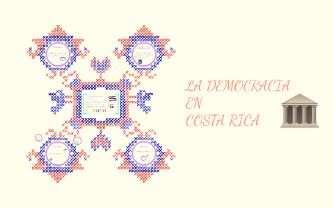 LA DEMOCRACIA EN COSTA RICA by on Prezi
