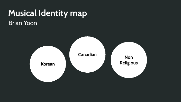 Musical Identity Map by Brian Yoon on Prezi