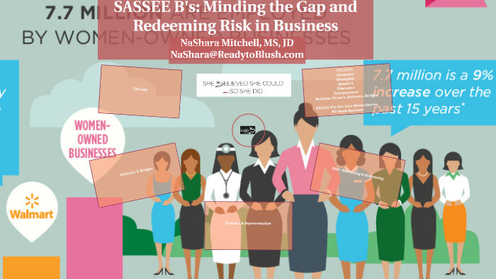 SASSEE B's: Minding the Gap and Redeeming Risk in Business by on Prezi