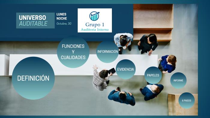 UNIVERSO AUDITABLE by kenneth fernandez on Prezi