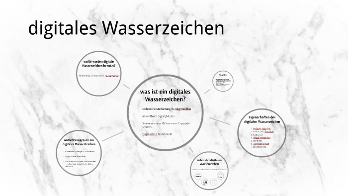 digitales Wasserzeichen by Larissa Foth on Prezi