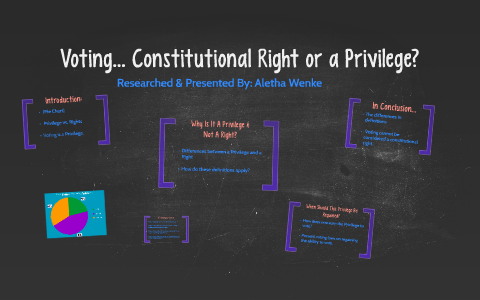 Voting. A Right or a Privilege? by Aletha Wenke on Prezi
