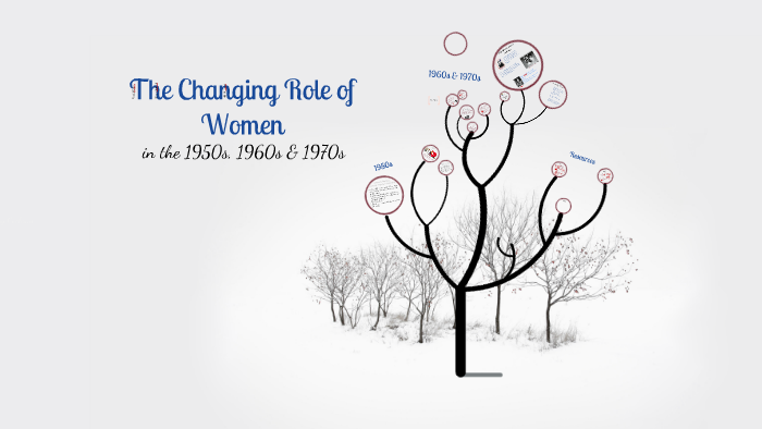 The Changing Role of Women in the 1950s, 1960s & 1970s by Maria ...