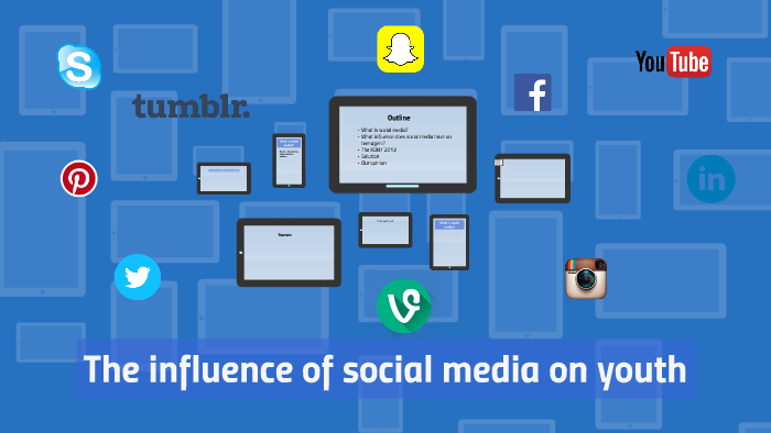 How does social media effect teenagers? by sabina nielsen on Prezi