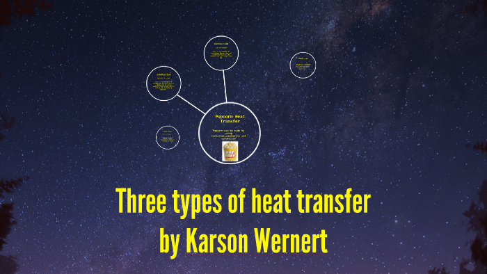 Popcorn Heat Transfer by karson wernert on Prezi