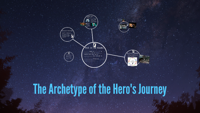The Archetype of the Hero's Journey by Lauren Curry on Prezi
