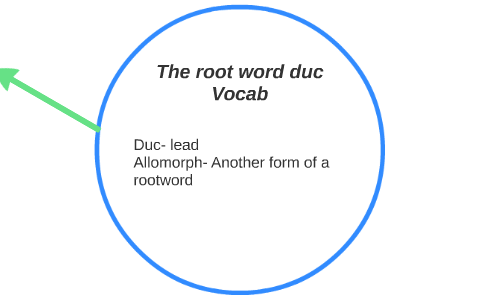 The root word duc by Anay Basu on Prezi