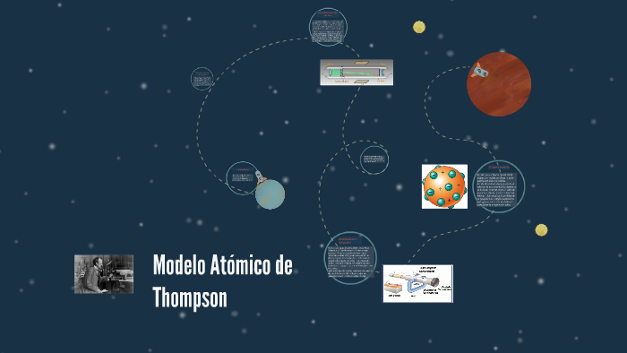 Modelo Atómico de Thompson by