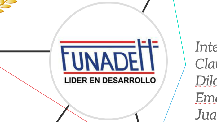 Estructura de la Empresa FUNADEH by Juan Carlos Aleman on Prezi