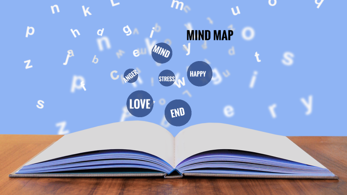 MY ISLAND (MIND MAP) by Sebastian Sanchez on Prezi