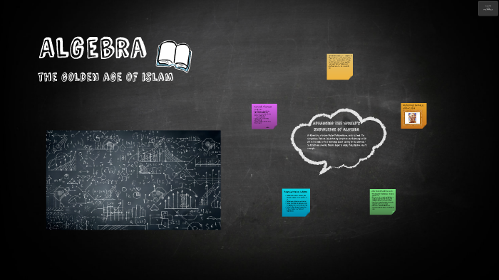 Algebra: Golden Age of Islam by on Prezi
